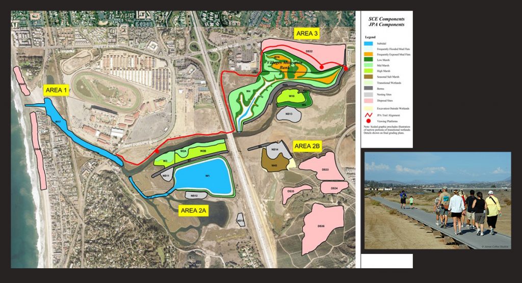San Dieguito Lagoon Restoration - Geocon, Inc.