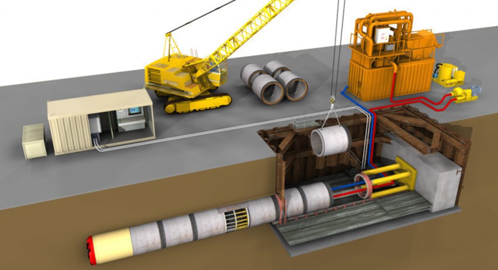 Utility Crossing Under Dry Creek Channel - Geocon, Inc.